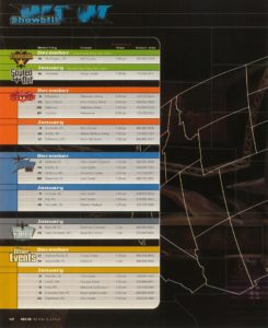 Full Magazine Scans: WCW Magazine #57 [January 2000] - WCW Worldwide