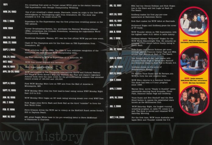 Full Magazine Scans: WCW Australia Tour Program [2000] - WCW Worldwide