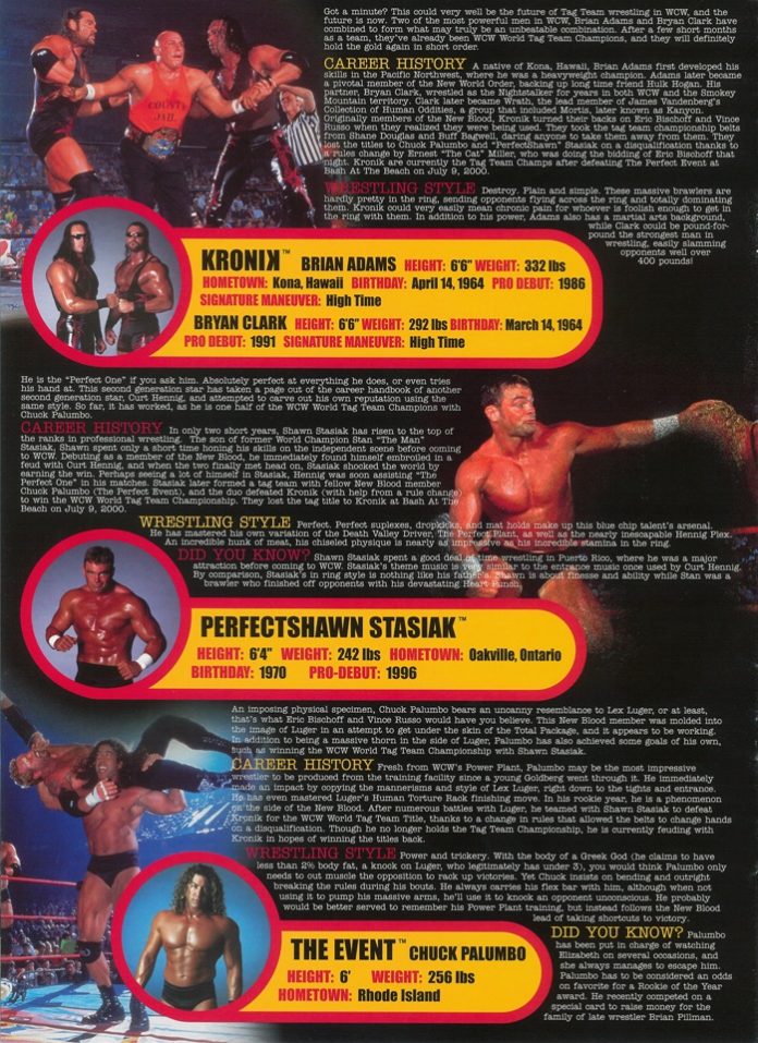 Full Magazine Scans: WCW Australia Tour Program [2000] - WCW Worldwide